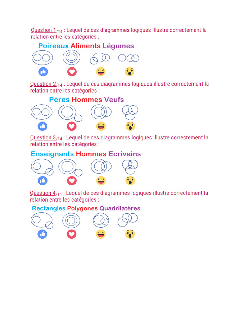 Test Logique Deductive (Syllogisme) | PDF
