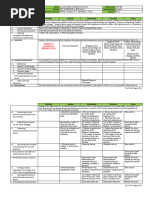 7es Lesson Plan Template PDF | PDF | Teaching | Pedagogy