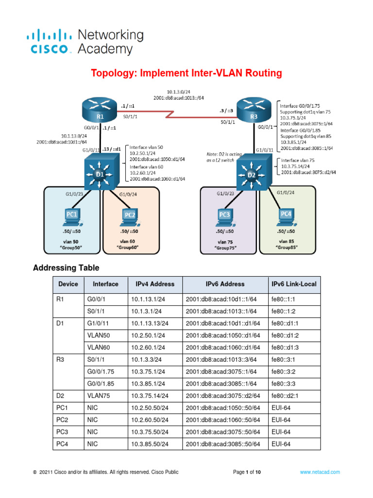 Lab 01 - Implement Inter-VLAN Routing - ILM | PDF | I Pv6 | Ip Address
