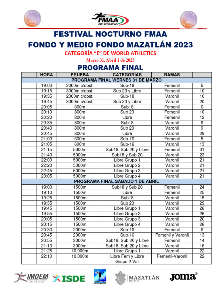 Programa Final Fondo y Medio Fondo 2023 | PDF