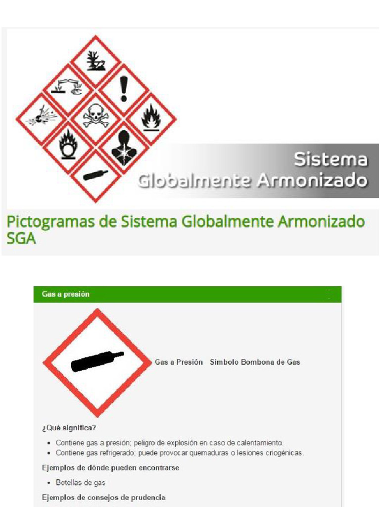 Pictogramas de Sga | PDF