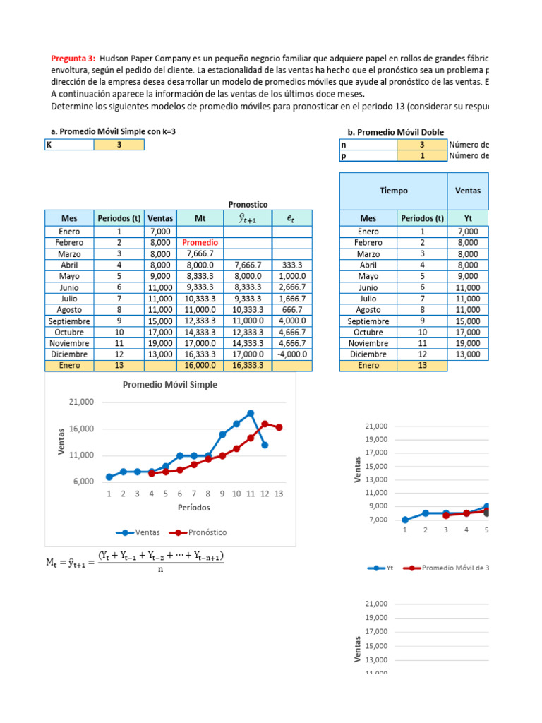 Planeamiento y Control de Operaciones - TA2 - Ejercicio 3 | PDF