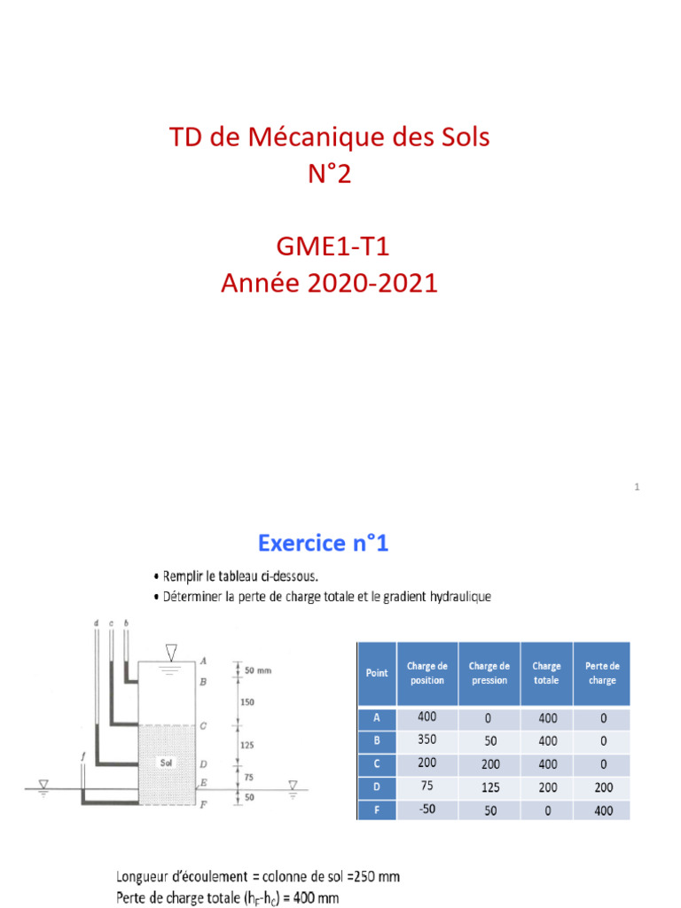Corrige td2 Gme1-T1 | PDF | Génie hydraulique | Ingénierie civile