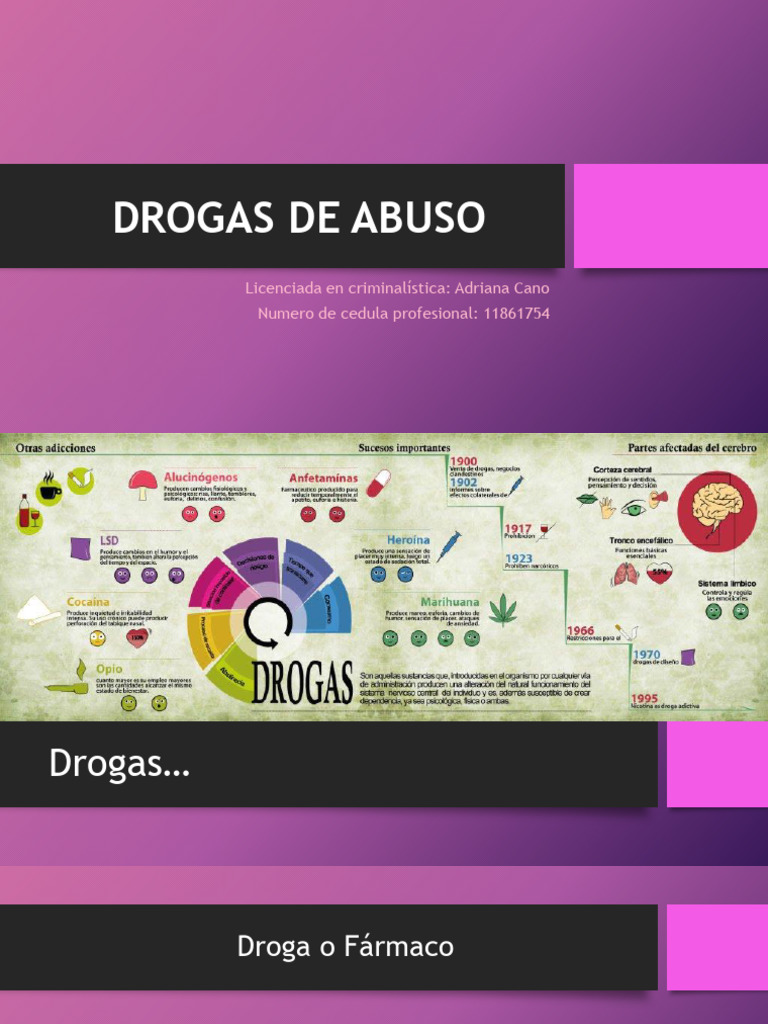 Drogas 90 | PDF | Cannabis (Droga) | Cocaína
