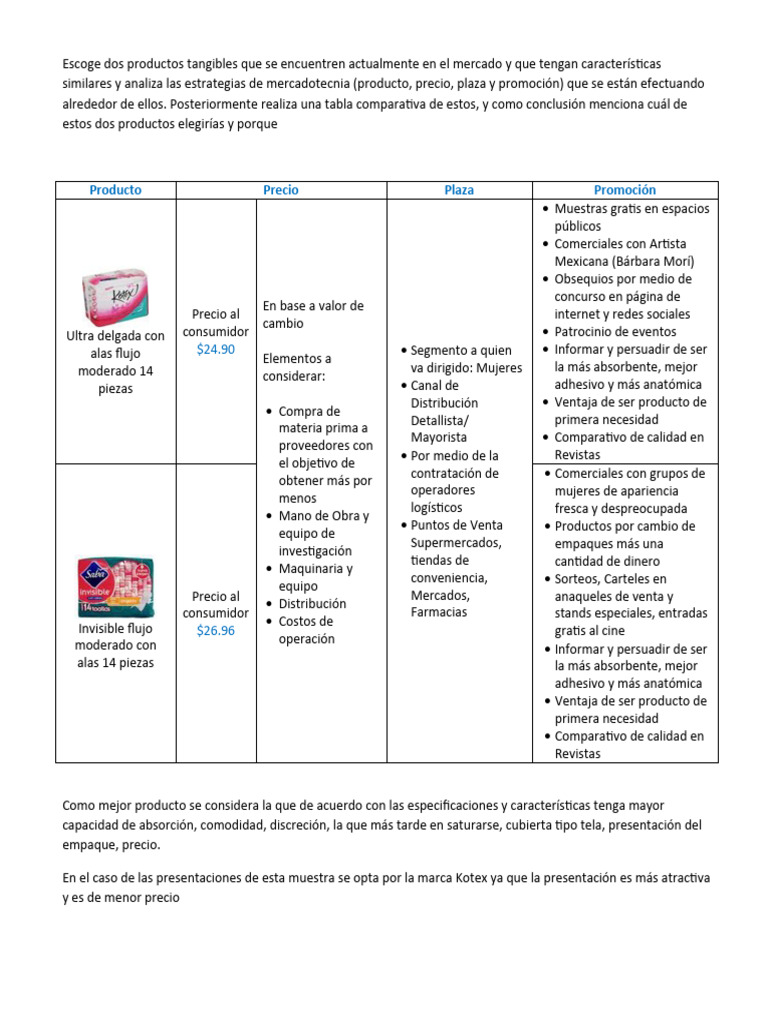 Productos Tangibles Pdf Producto Negocio Marketing