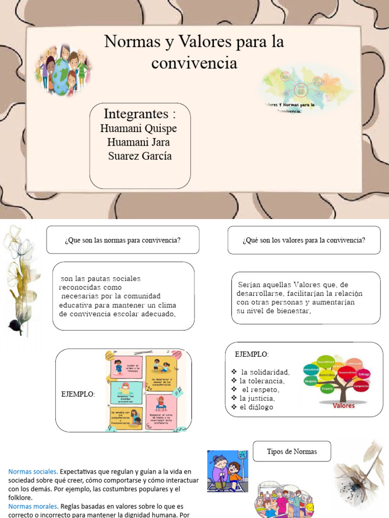 Normas y Valores para La Convivencia | PDF | Comportamiento | Tolerancia