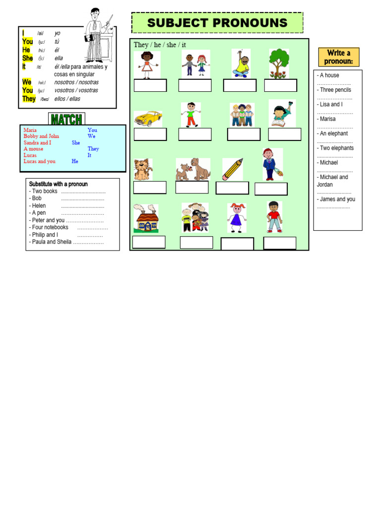Subject Pronouns | PDF | Foreign Language Studies
