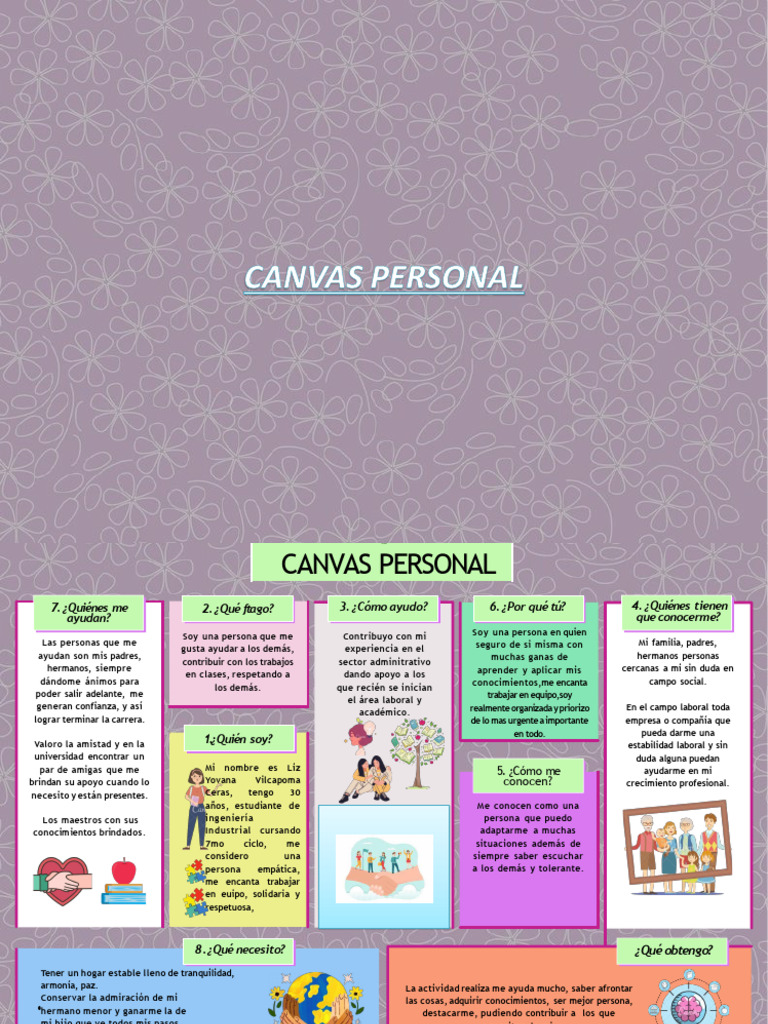 29.canvas Personal - Vilcapoma Ceras Liz | PDF 29.canvas Personal - Vilcapoma Ceras Liz | PDF