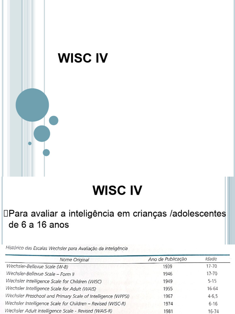 Aula 5 Wisc IV | PDF | Psicologia | Quociente de inteligência