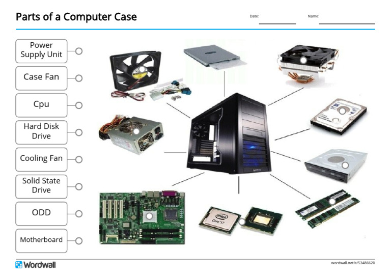 Parts of A Computer Case Labelled Diagram | PDF