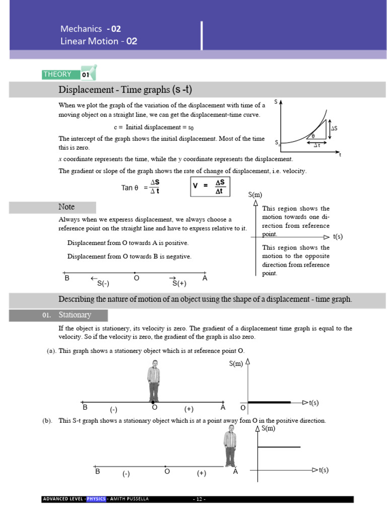 Amith Sir Motion Graphs | PDF | Acceleration | Velocity