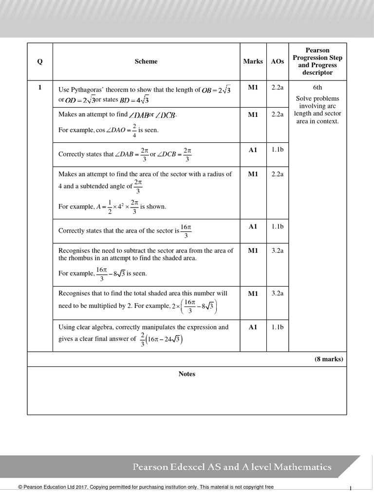 A Level Pure Unit 6 Trigonometry MS | PDF | Trigonometry ...