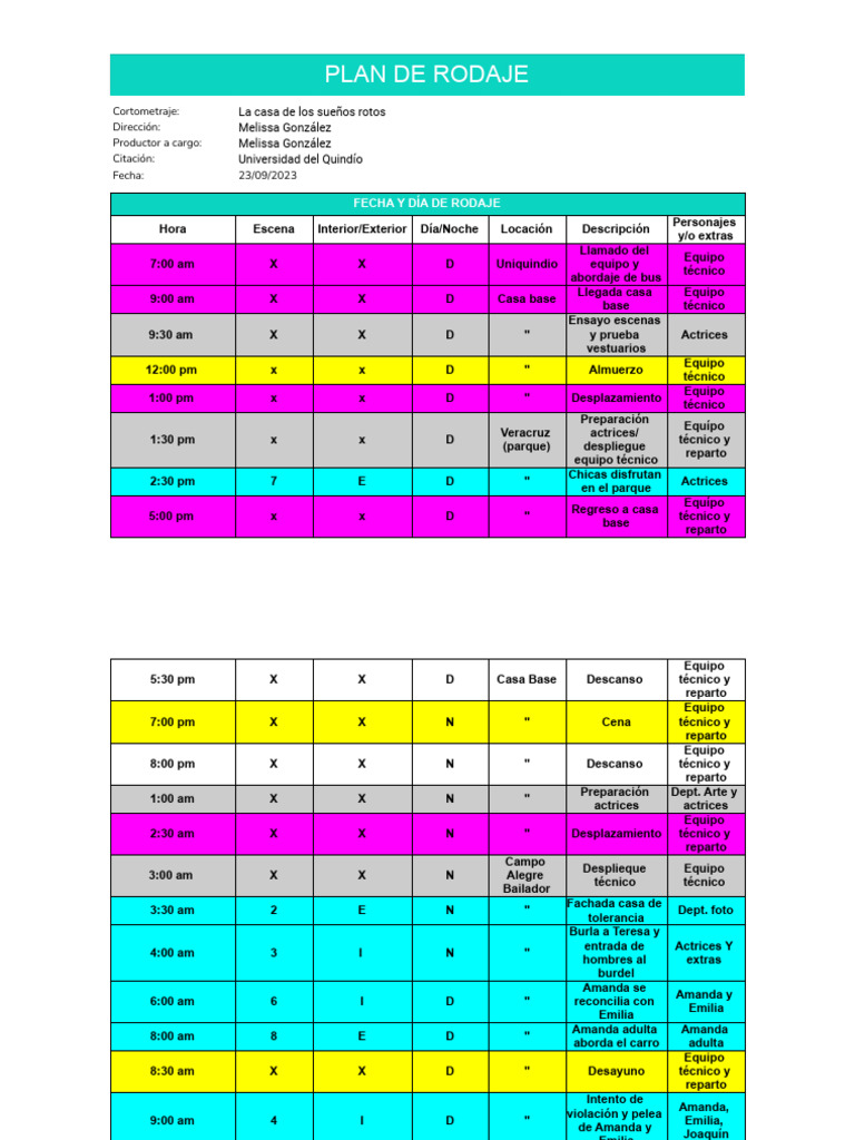 Plan de Rodaje: Casa de los Sueños Rotos | PDF