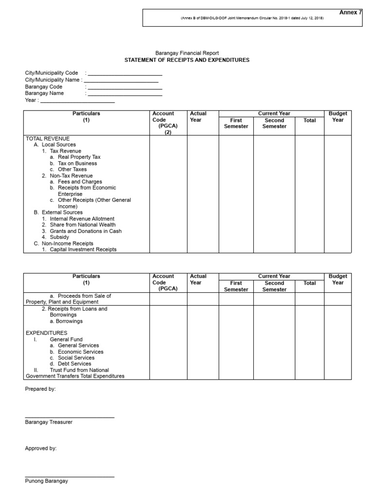 1.1.2 FAS BFR Statement of Receipt and Expenditure | PDF