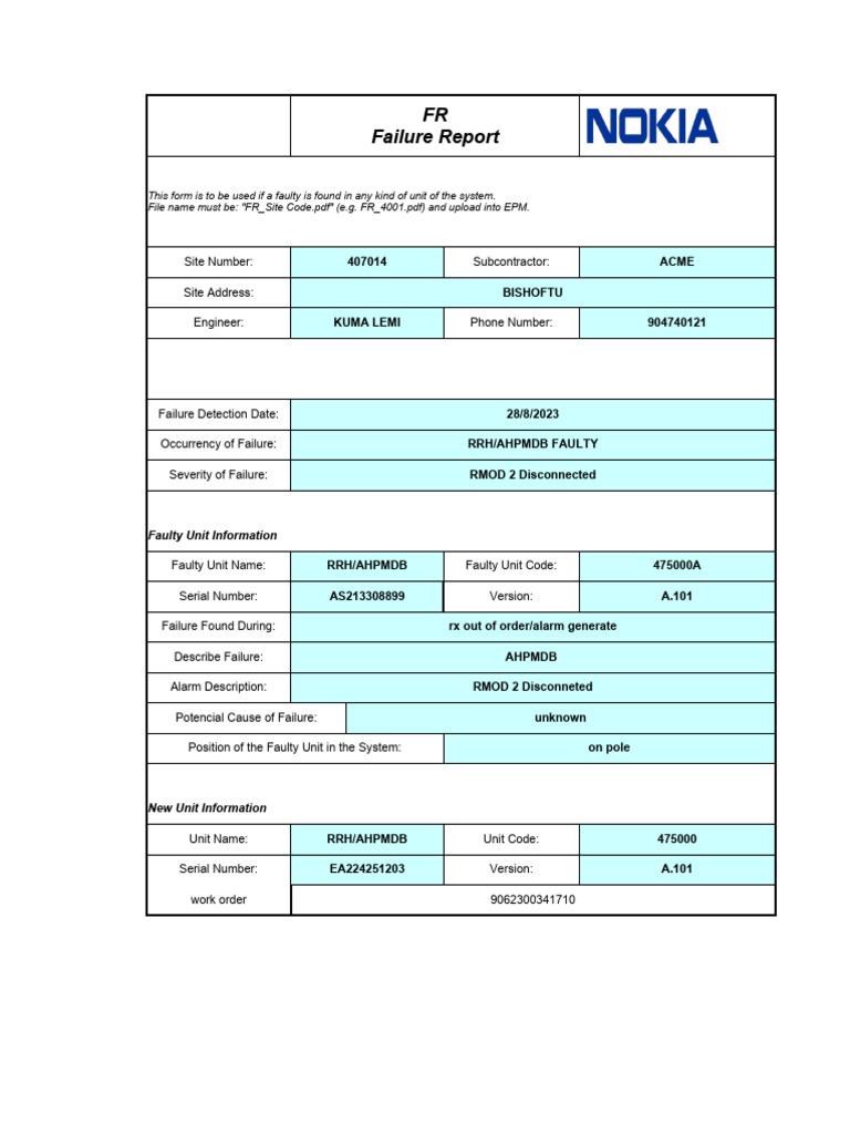Faulty Return - 407014 | PDF