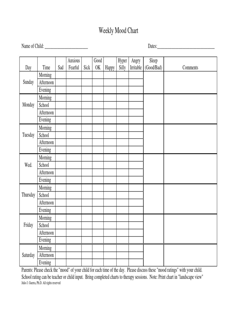 Weekly Mood Chart | PDF | Self-Improvement
