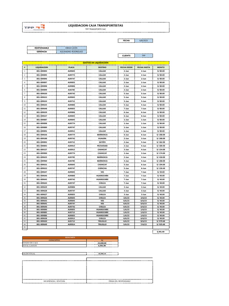 Liquidacion N°473 | PDF