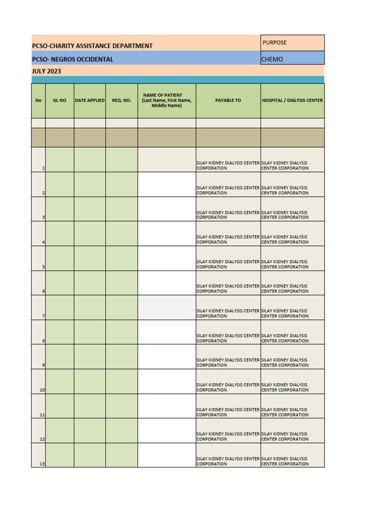 SKDC Template | PDF | Medical Procedures | Diseases And Disorders