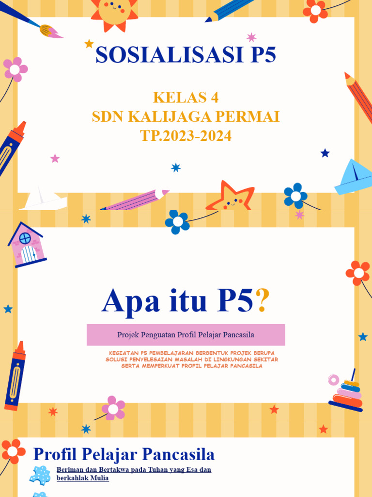 Sosialisasi p5 Kelas 4 TP 2023-2024 | PDF | Planets | Planets In Astrology