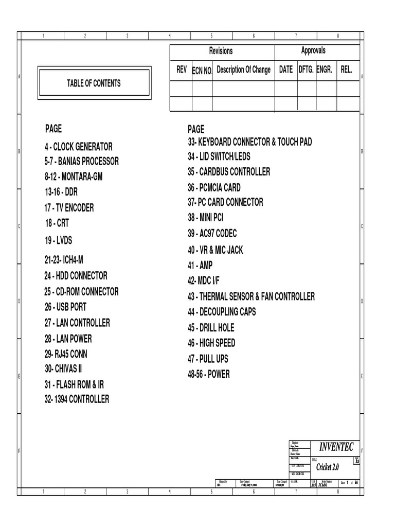 Technical Document for Engineers | PDF | Video Game Platforms ...