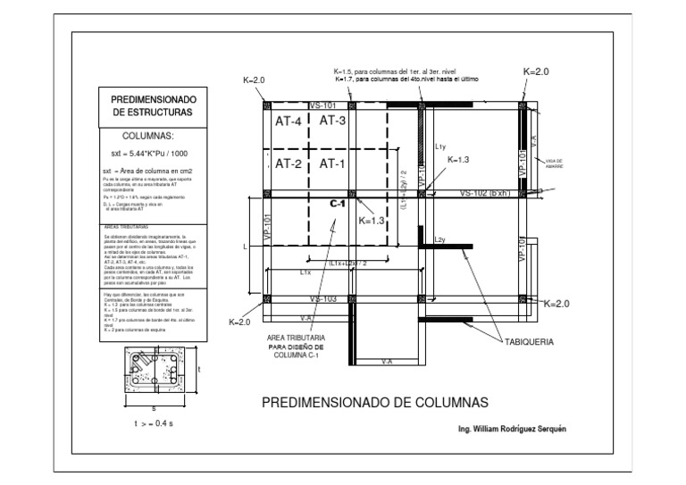 Predimensionado de Columnas | PDF