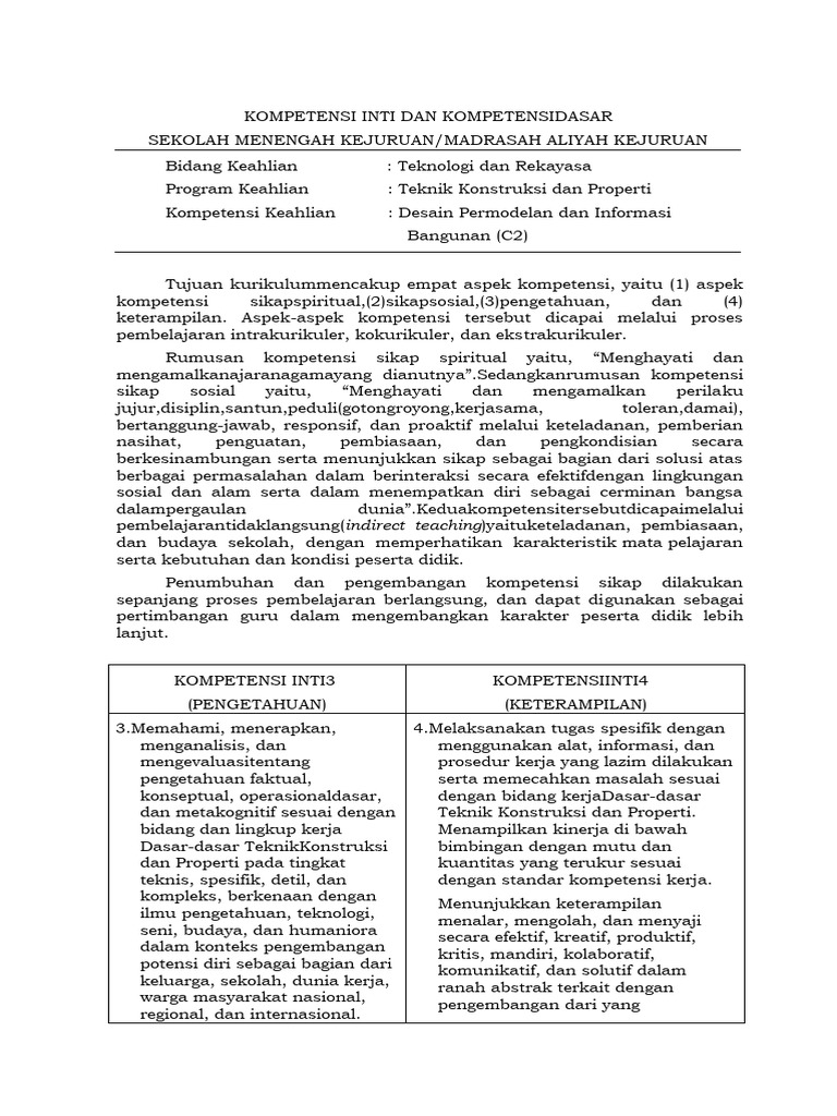 1 - 1 - 4 - KIKD - Desain Pemodelan Dan Informasi Bangunan - COMPILED | PDF