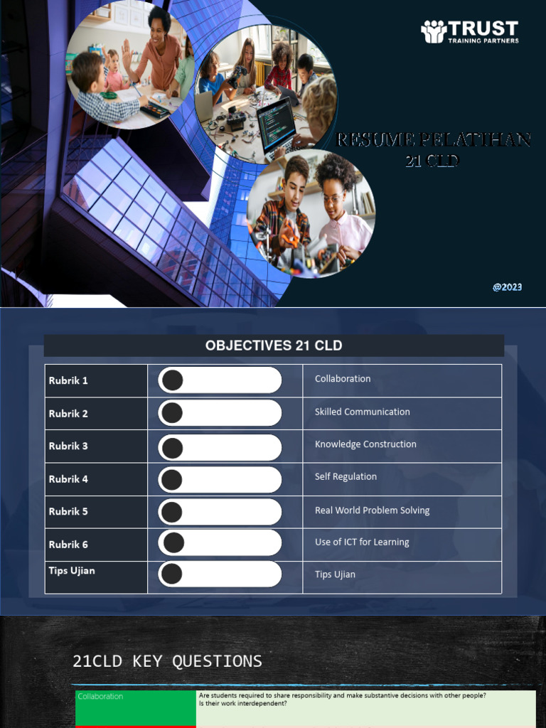 Resume 21 CLD | PDF | Karier & Perkembangan | Seni