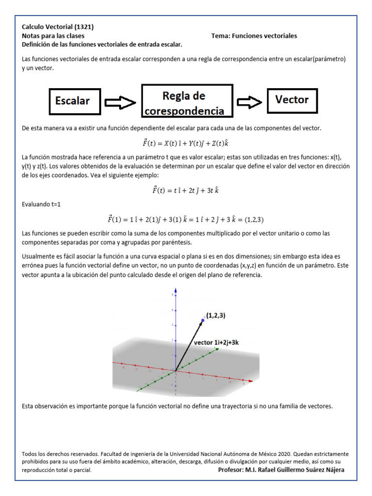 Funciones Vectoriales de Entrada Escalar | PDF | Vector Euclidiano | Escalar (Matemáticas)