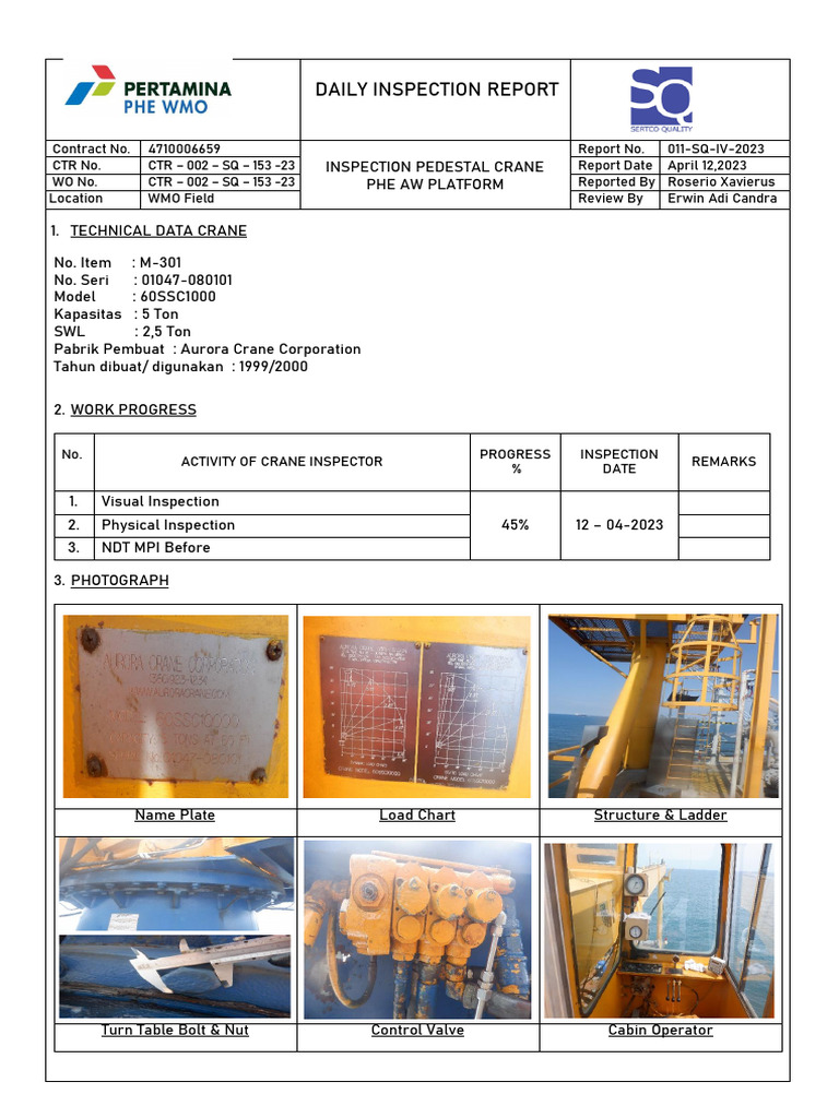 Combine Crane PHE AW Platform | PDF | Crane (Machine) | Wire