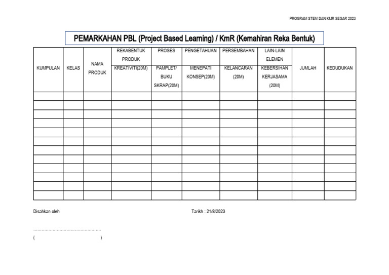 Pemarkahan PBL | PDF | Seni