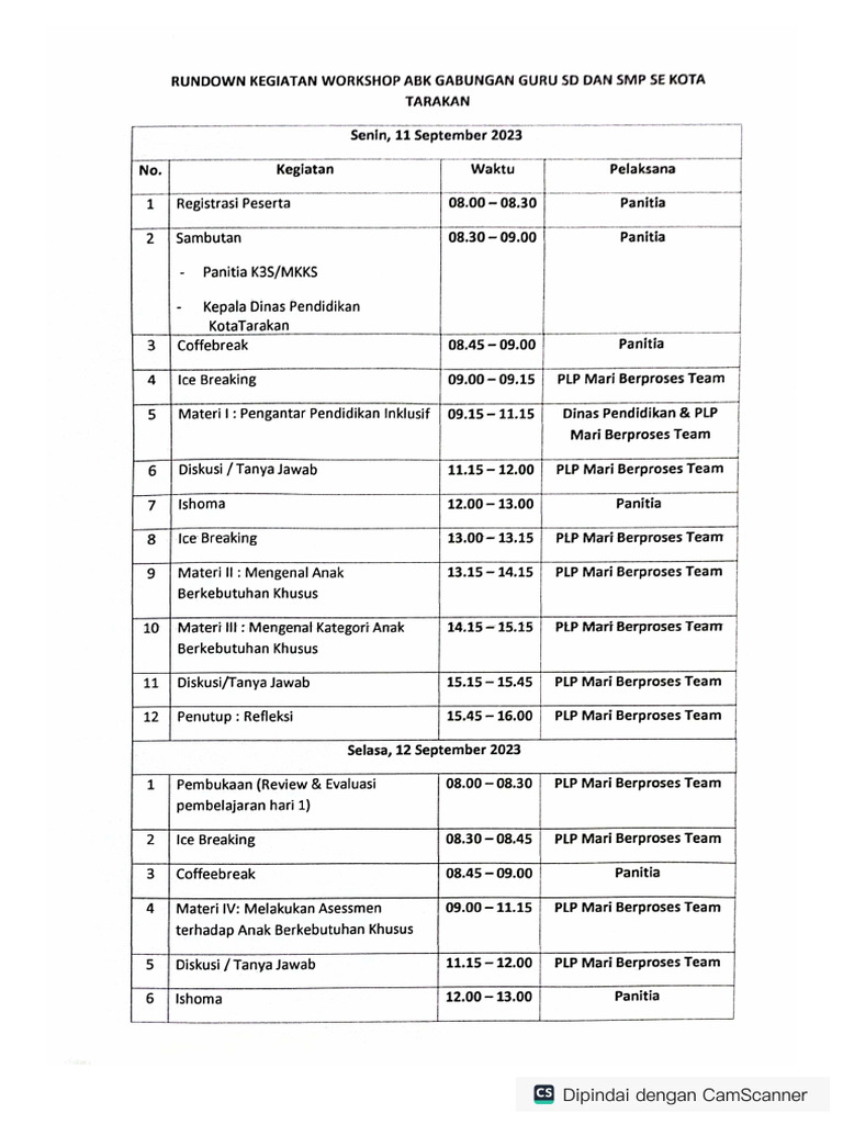 Rundown Kegiatan Inklusif | PDF