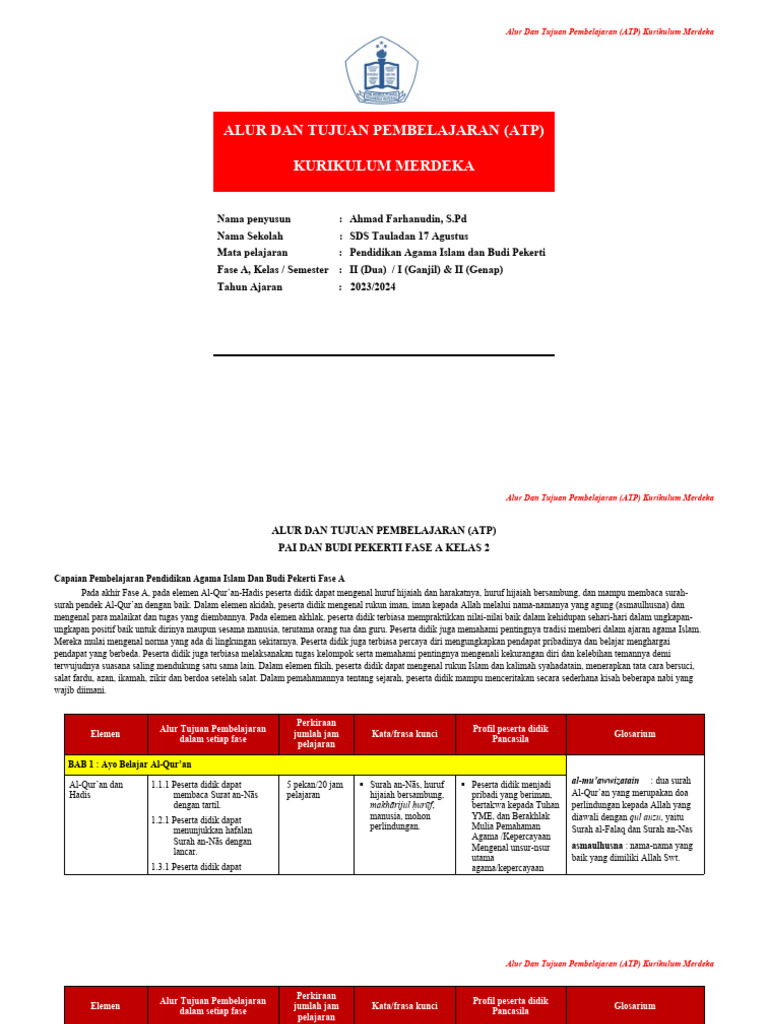 Atp Pai & BP Kelas 2 SD | PDF