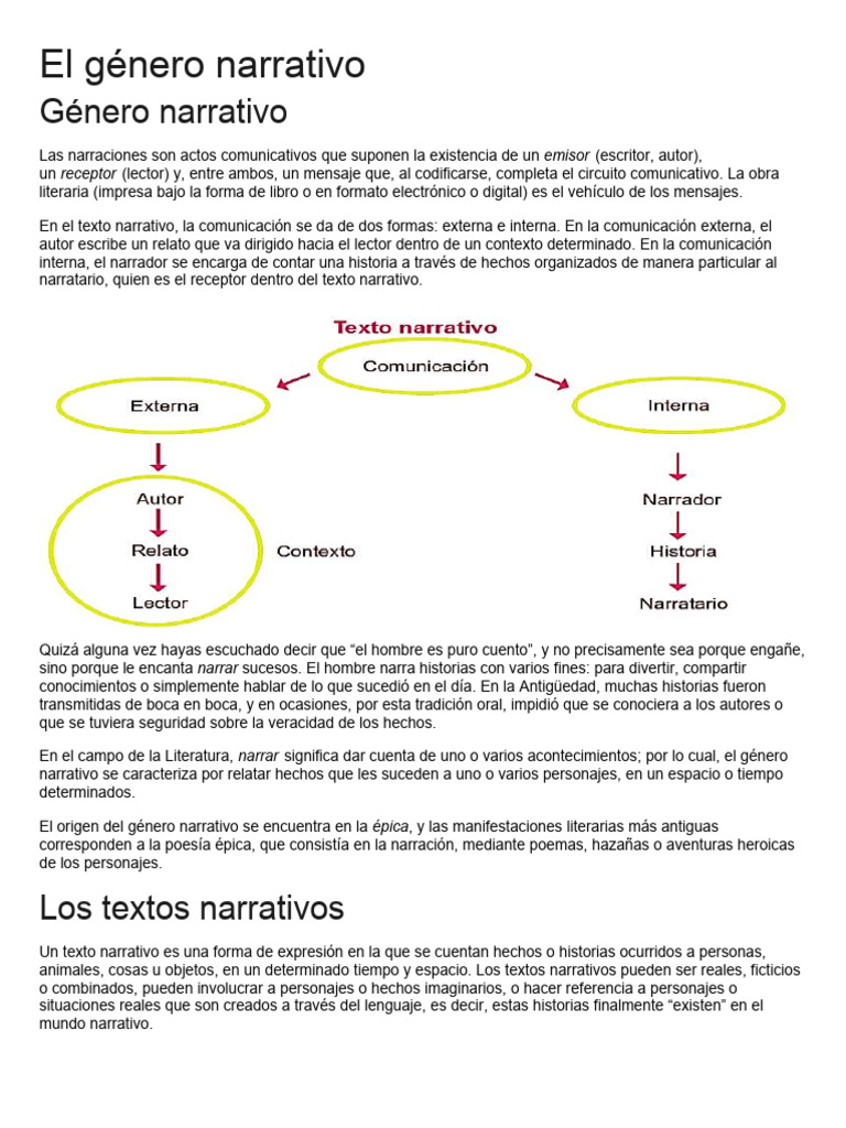 El Género Narrativo | PDF | Narración | Fábula