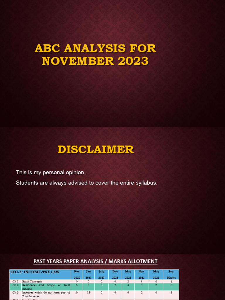 ABC Analysis Tax | PDF | Taxes | Money
