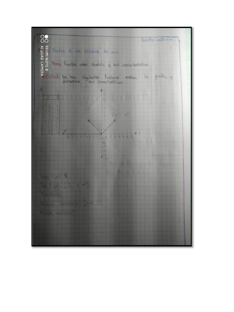 Matematicas Semana 15 | PDF Matematicas Semana 15 | PDF