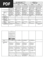 English6 - Q2 - DLP - Week 4 - Responding To Authentic Text | PDF | Learning | Teachers