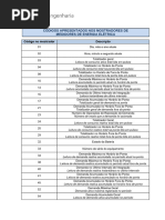 Manual de Instalação do CLAMPER Mobi Plug | PDF | Rede de computadores ...