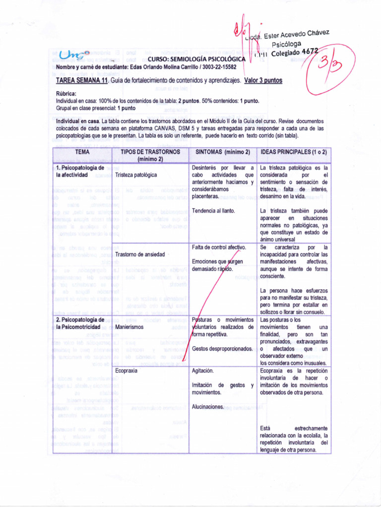 Tarea Semana 11 | PDF