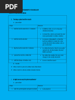 2025 Msce Timetable - Maneb | PDF