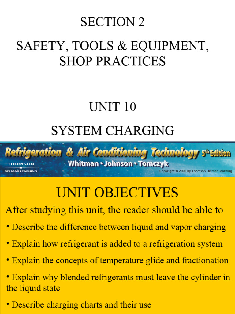 Unit 10charging | PDF | Materials | Nature