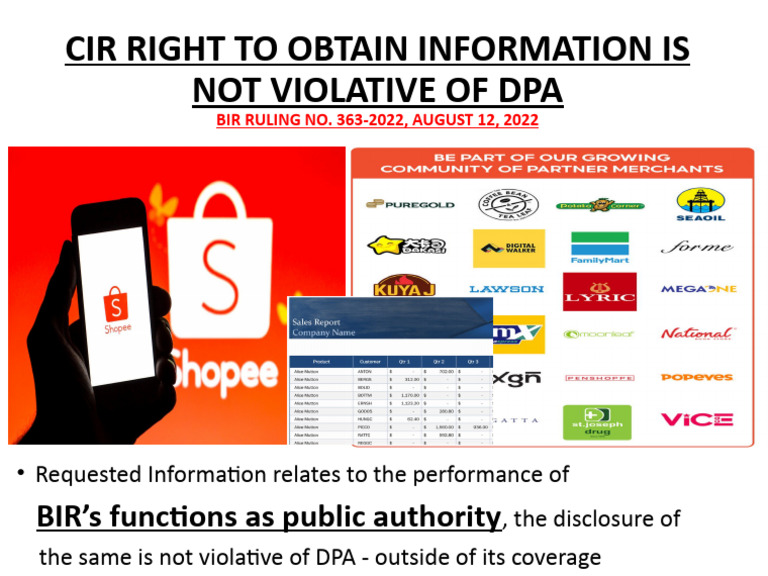 Bir Ruling No. 363-2022 | PDF | Law