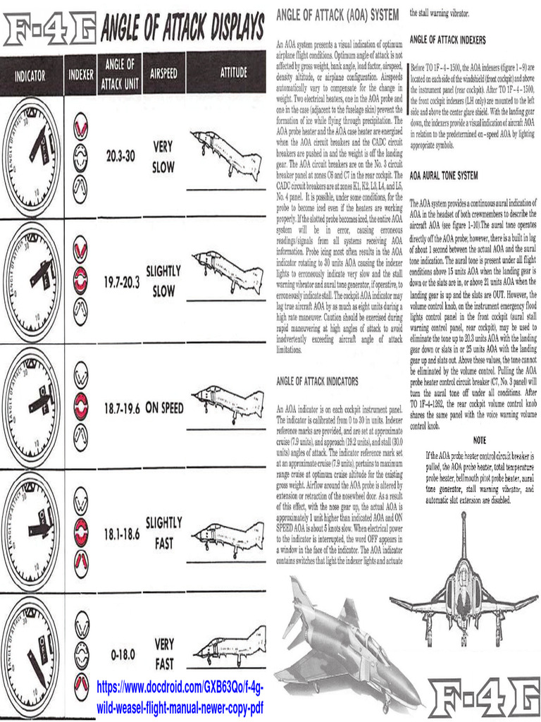 AoA System F-4G "Wild Weasel" Flight Manual (Newer Copy) PRN pp3 | PDF