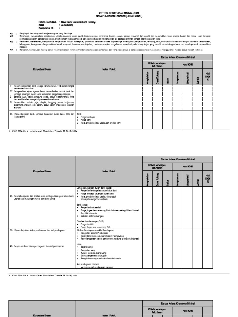 KKM Mapel Ekonomi KLS X TP 2013-2014 | PDF