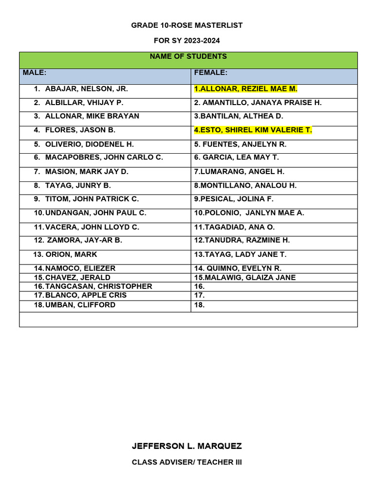 Masterlist Sy 2023-2024 | PDF
