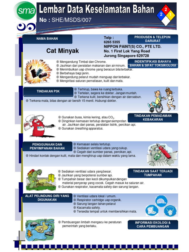 LOM - MSDS - 008 - Cat Minyak | PDF | Sains & Matematika