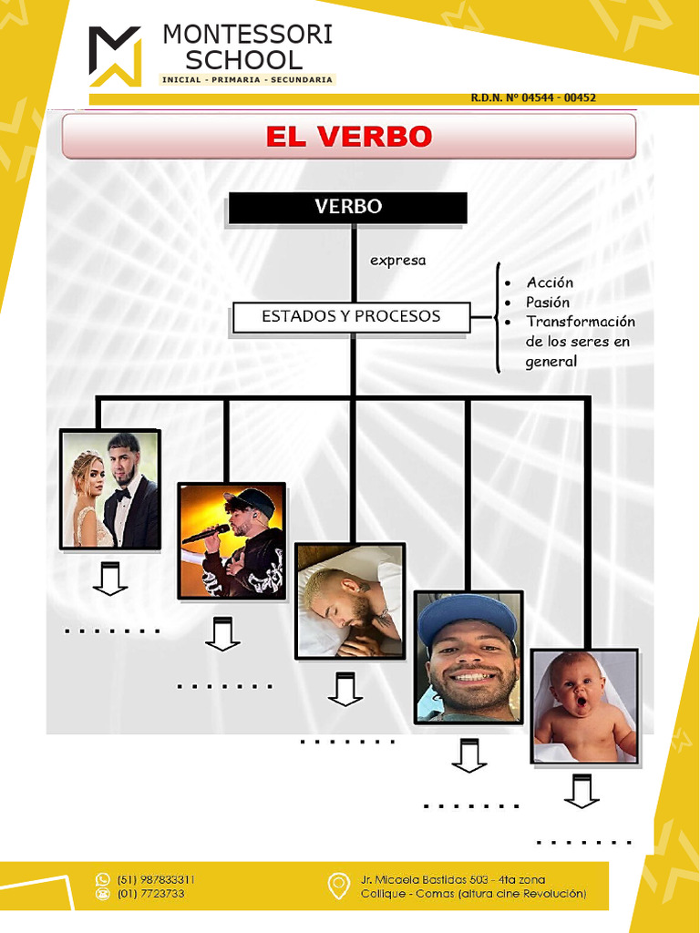 Gramatica - 3ro - Montessori Schools - Ejercicios Del Verbo I | PDF
