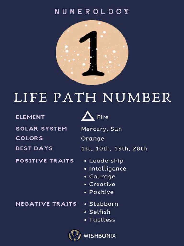 Numerology Flashcards | PDF