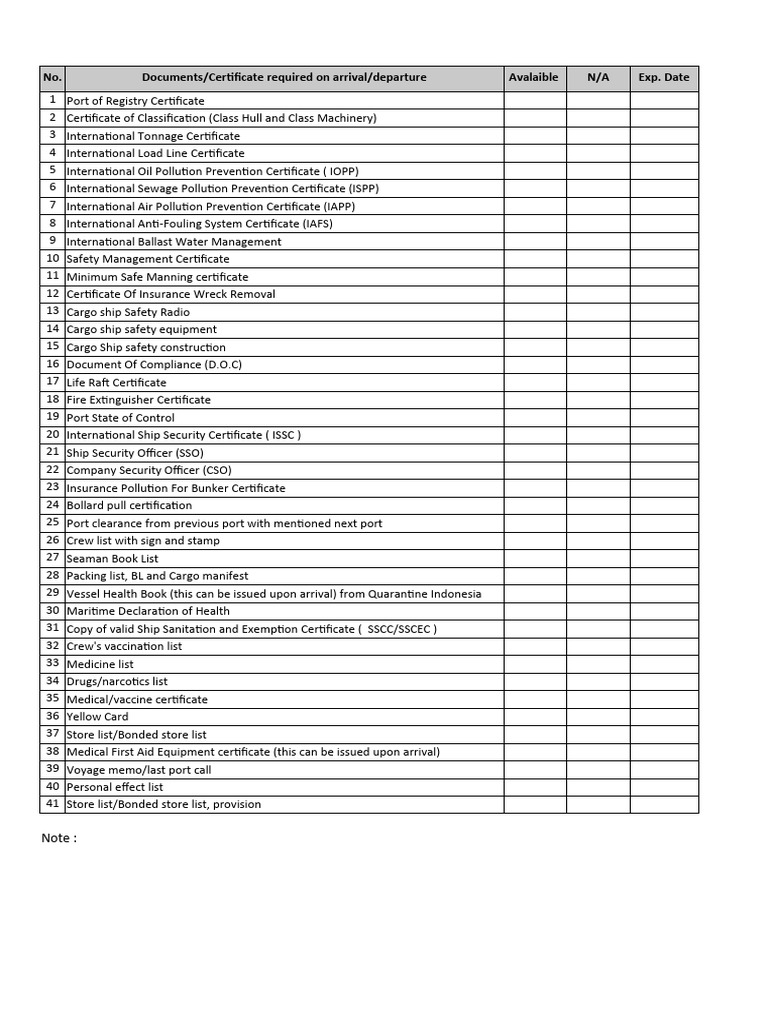 Documents Required On Arrival & Departure | PDF