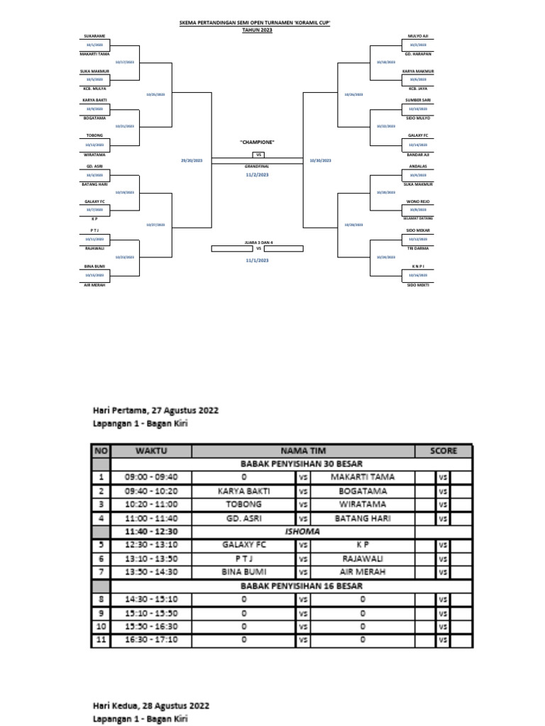Bagan Pertandingan Turnamen 32 Tim | PDF