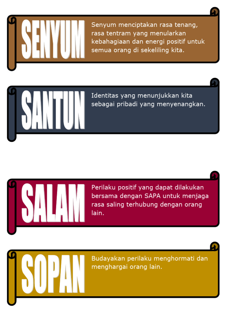 Senyum dan Sapaan: Energi Positif Sosial | PDF